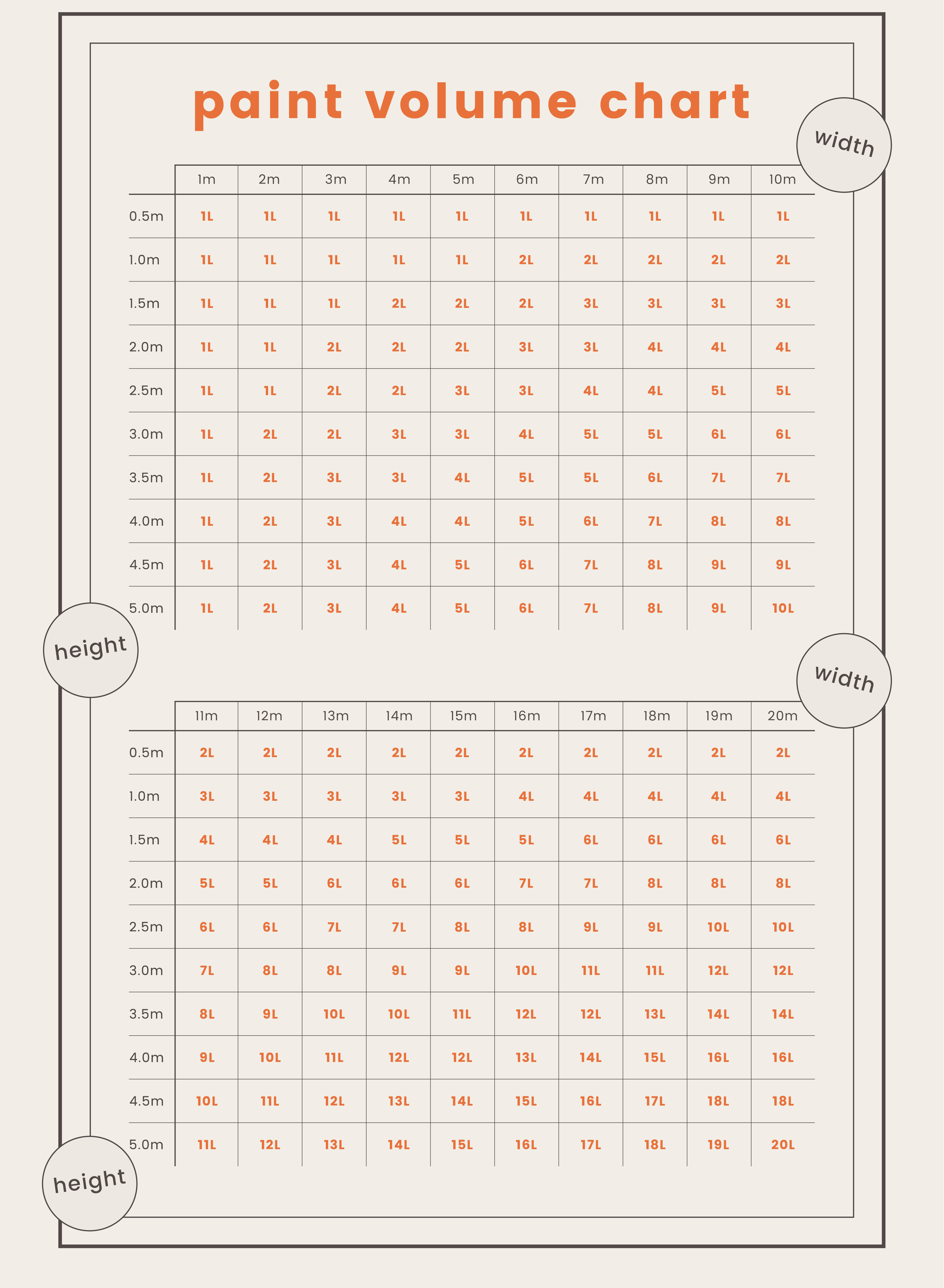 Calculator – Noroo Paint